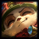 Urfbuilds - Fun builds for your favorite champions in the game mode URF ...